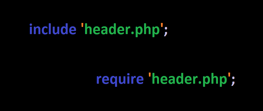 Difference Between PHP Include And Require Statements CodeSpeedy
