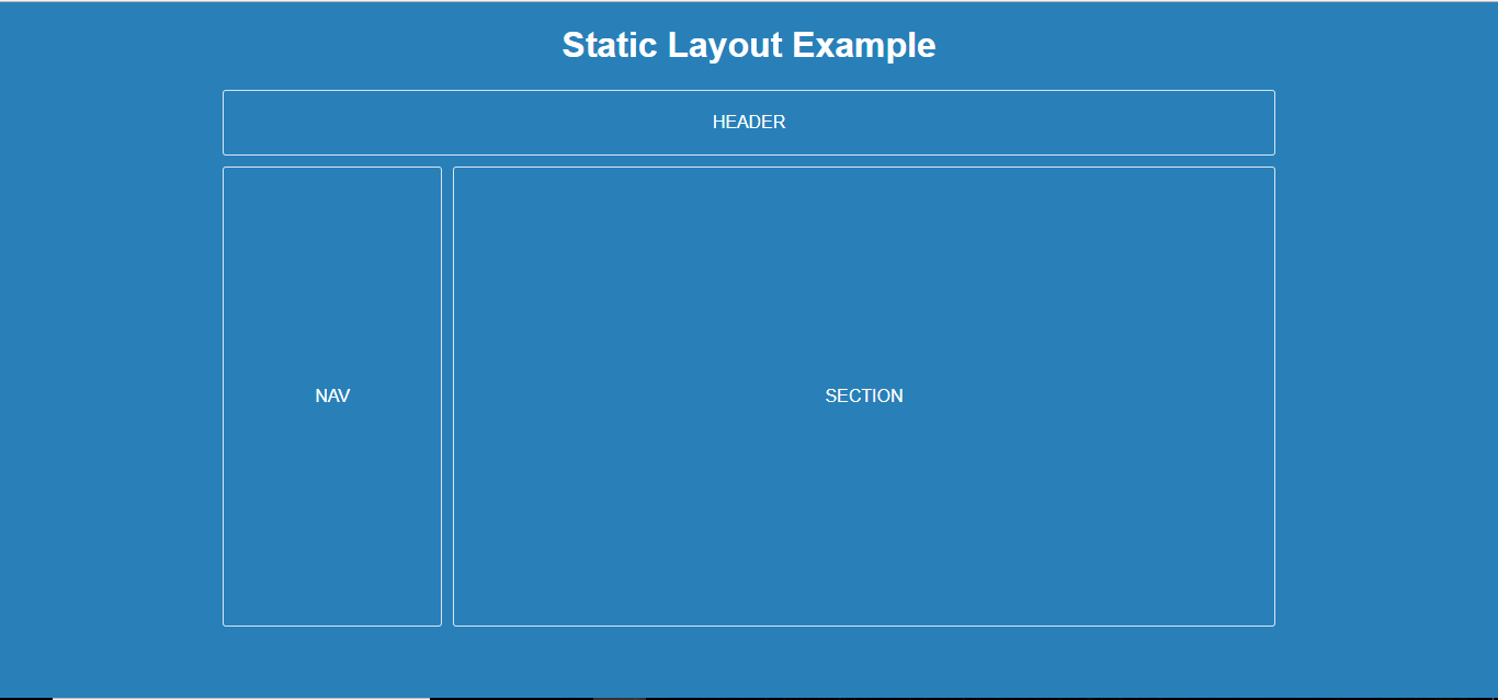Pure CSS And HTML Web page Layout Code CodeSpeedy