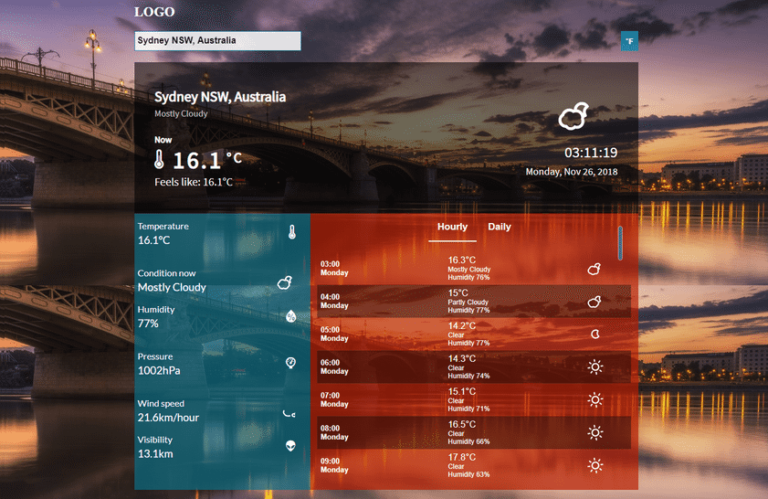 Dark Sky Weather Forecast PHP Script by CodeSpeedy - CodeSpeedy