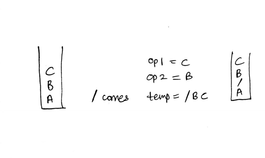 Postfix to Prefix Conversion in C++ - CodeSpeedy