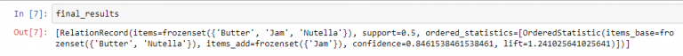 Apriori Algorithm in Python - CodeSpeedy