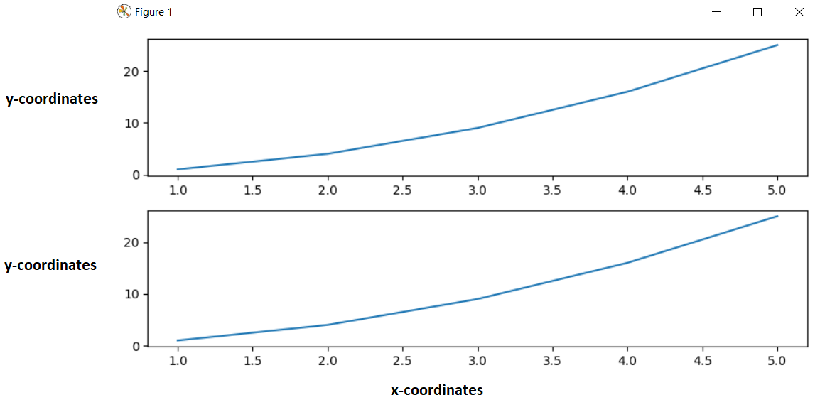 Matplotlib How To Change Figure Size Mobile Legends
