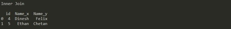 Join Two Dataframes In Pandas With Python Codespeedy