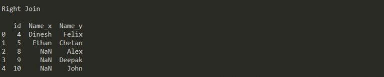 Join Two DataFrames in Pandas with Python - CodeSpeedy