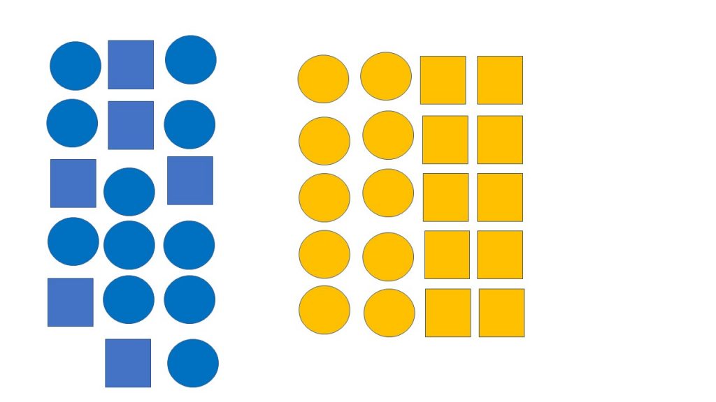 Clustering in Machine Learning - CodeSpeedy