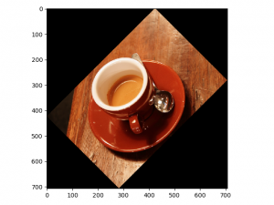 Scikit-image, a Python-based image processing library - CodeSpeedy