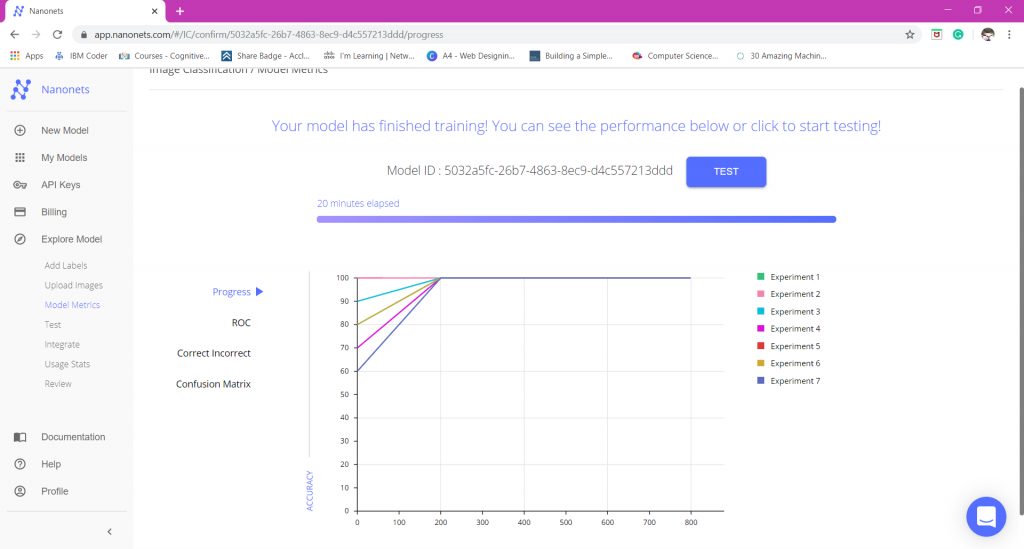 Image classification using Nanonets API in Python - CodeSpeedy