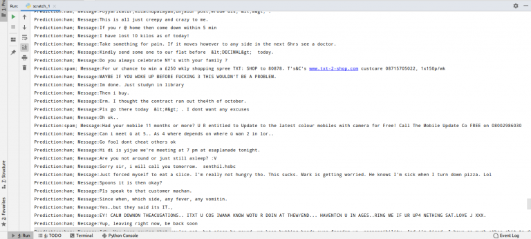 How to Make Predictions with scikit-learn in Python - CodeSpeedy