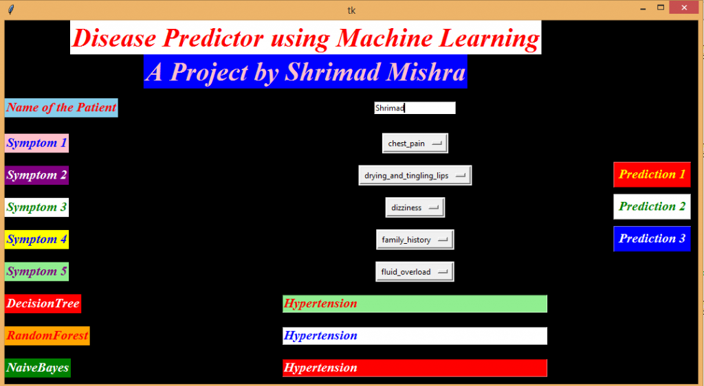 Disease Prediction Project in Python GUI using ML - CodeSpeedy