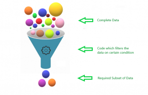 Filter rows of DataFrame in Python - CodeSpeedy