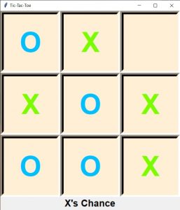 Tic-Tac-Toe GUI in Python Using Tkinter - Python CodeSpeedy