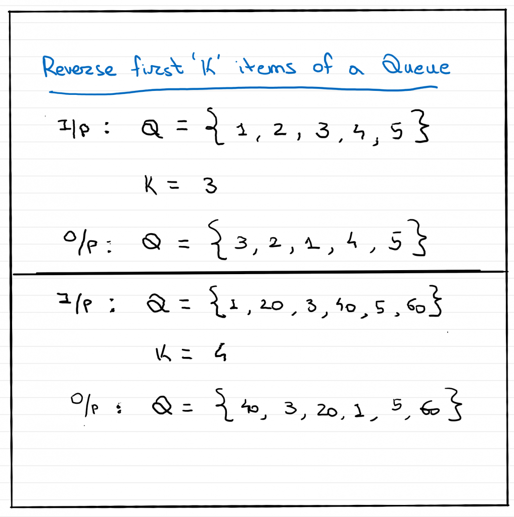 Reverse first 'K' items in a Queue in C++ - CodeSpeedy