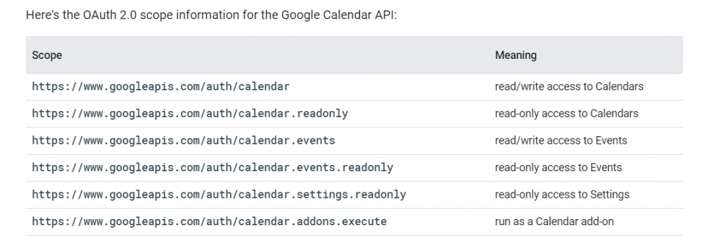 Access Google calendar data with Python - CodeSpeedy