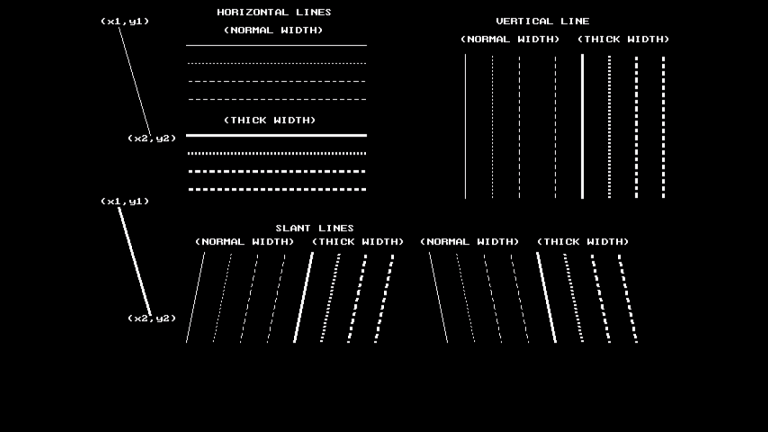 Line drawing in C++ using line(), linerel(), lineto() - CodeSpeedy