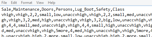 How To Write CSV Files In Python With Examples CodeSpeedy