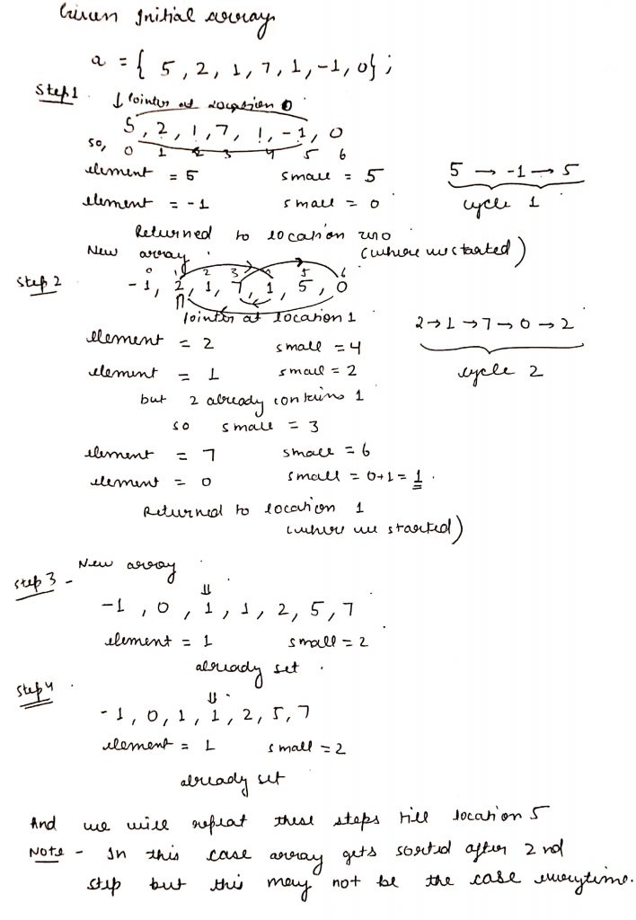Implementation of Cycle Sort in C++ - CodeSpeedy