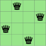 Solve 8 queenss problem in Python - CodeSpeedy