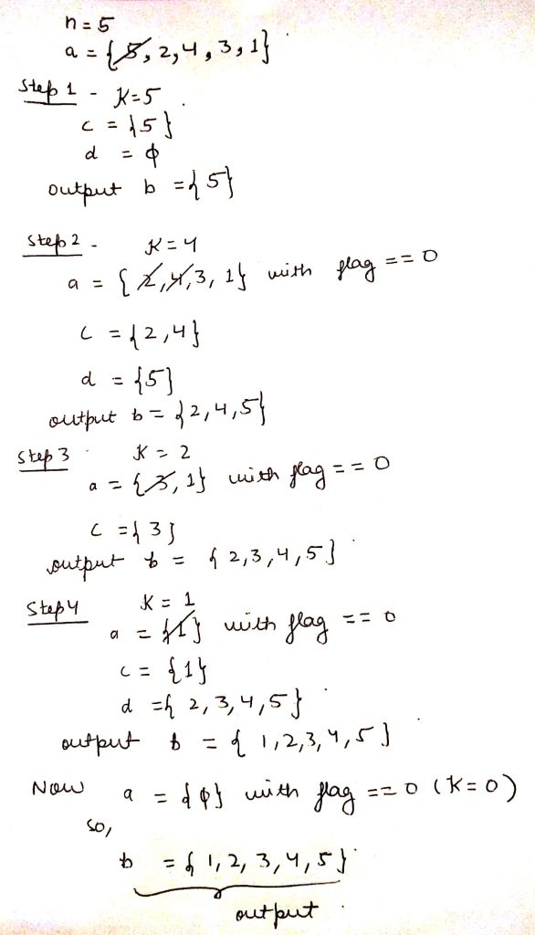 Implementation of strand sort algorithm in C++ - CodeSpeedy