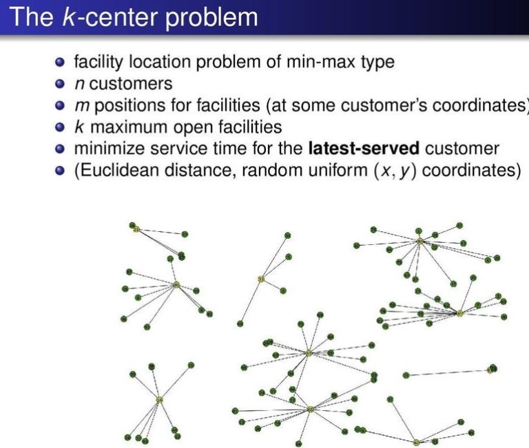Solve K Centers problem in Python - CodeSpeedy