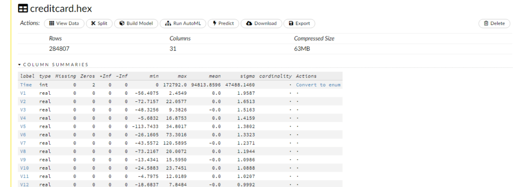 Classification use cases using h2o in Python and h2oFlow - CodeSpeedy