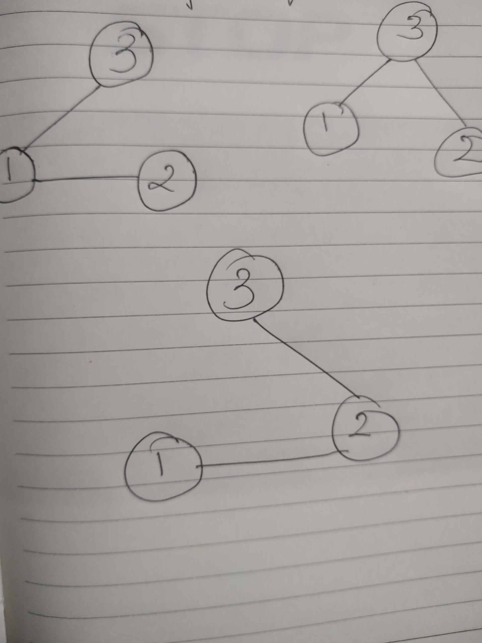 Random Tree generator using Prufer Sequence in C++