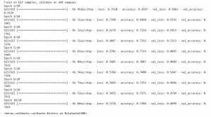 The Sequential model in Keras in Python - CodeSpeedy