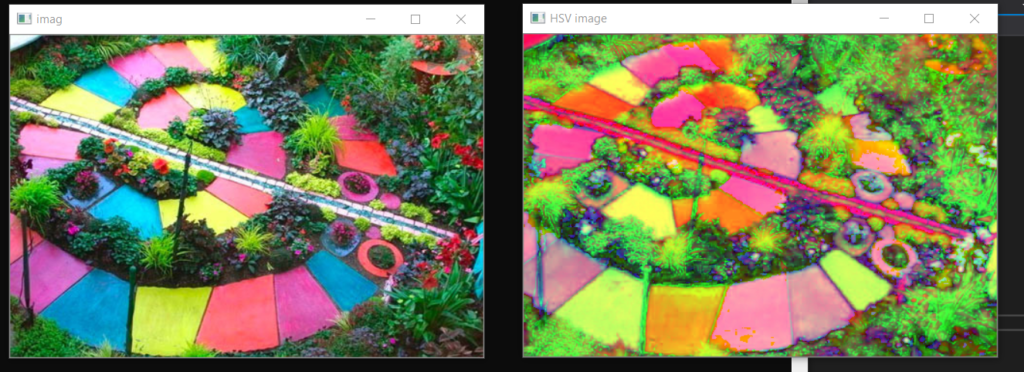 Color spaces in OpenCV in C++ - CodeSpeedy