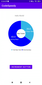 Using Charts in Android Java - CodeSpeedy