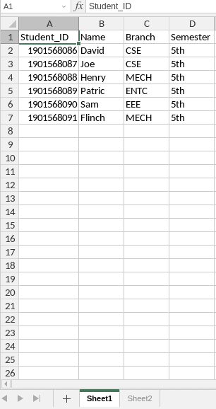 Copy Data From One Excel Sheet To Another Using Openpyxl In Python
