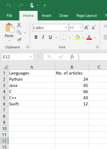 How to change or modify column width size in Openpyxl - CodeSpeedy