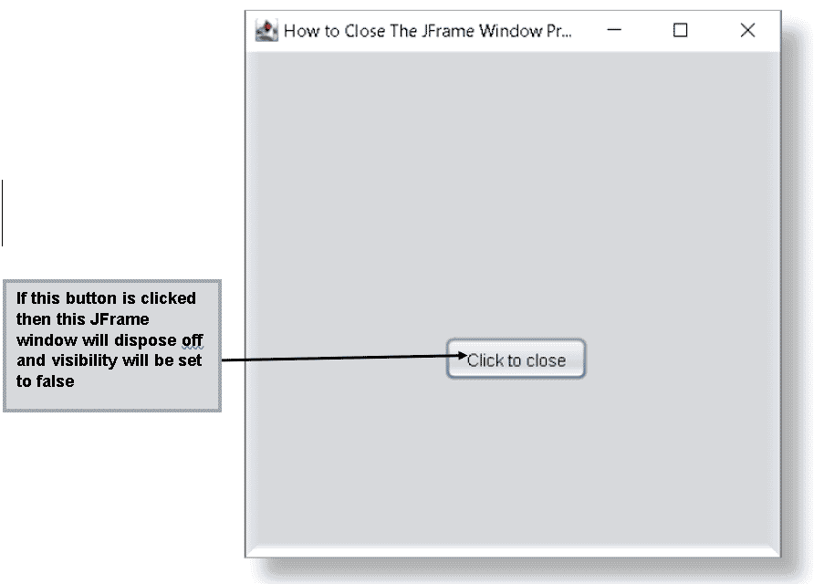 How To Close The JFrame Window Programmatically In Java CodeSpeedy