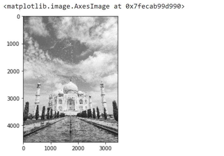 RGB to Grayscale Image Conversion in Python - CodeSpeedy