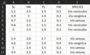 Insert a row in specific position into Excel using openpyxl in Python