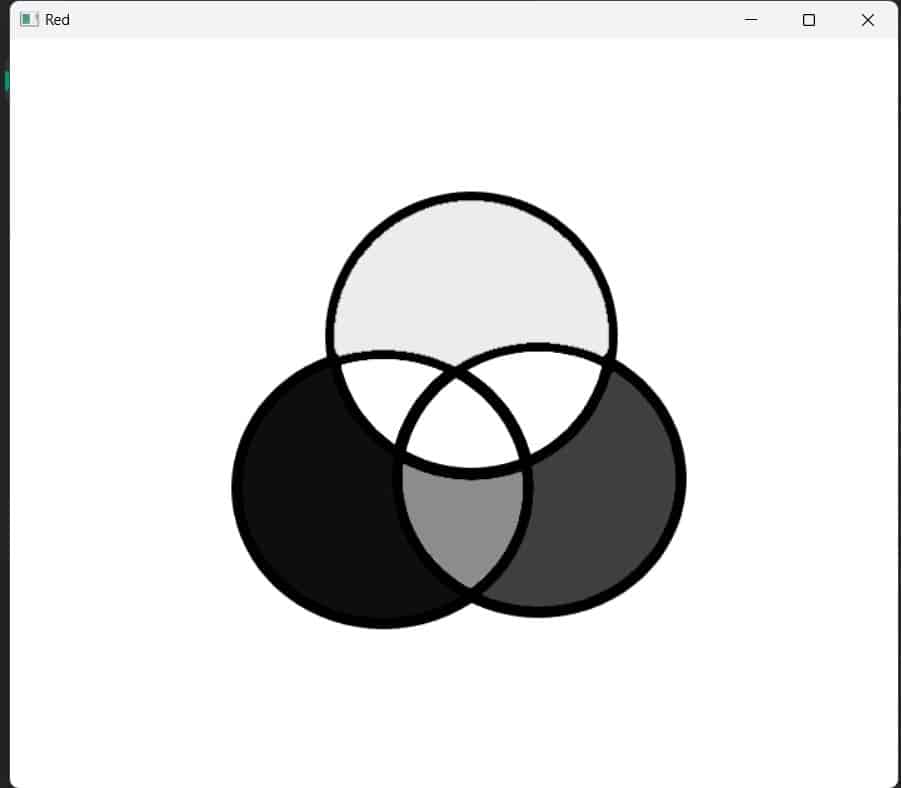 Color Spaces In Opencv In Python Codespeedy 8896