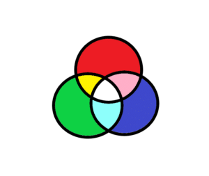 Color spaces in OpenCV in Python - CodeSpeedy