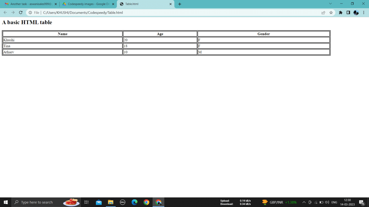 Scrape HTML Table from a Webpage in Python - BeautifulSoup