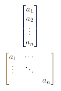 Horizontal and Vertical three dots in LaTeX - CodeSpeedy