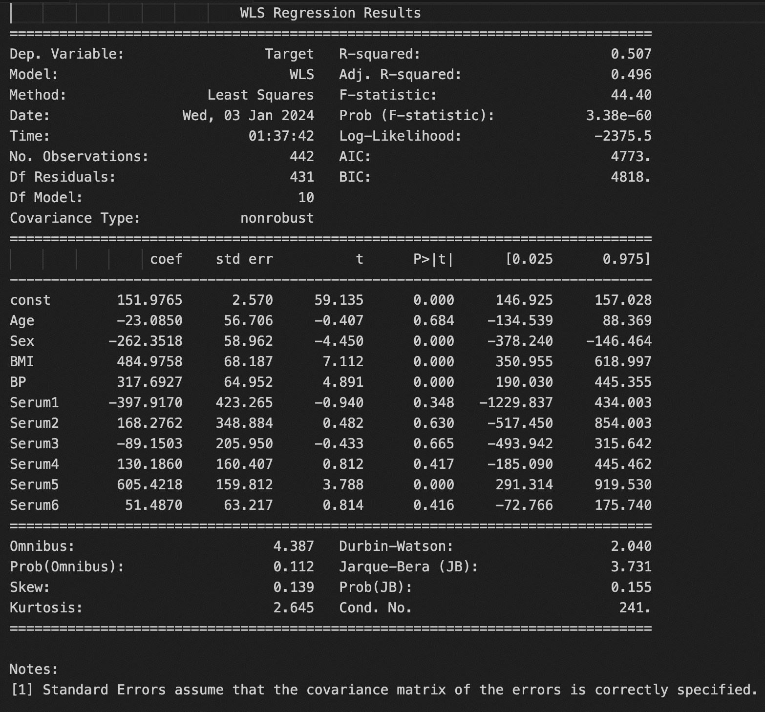 Weighted Least Squares Regression in Python - CodeSpeedy