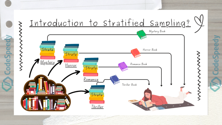 Stratified Sampling in Python Programming - CodeSpeedy