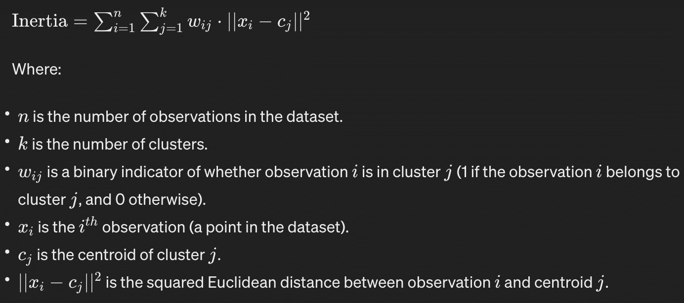 Elbow Method In Python To Find Optimal Clusters In Python Codespeedy 2125