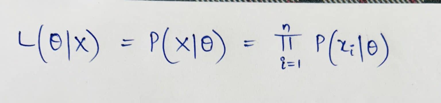 Maximum Likelihood Estimation (MLE) in Python - CodeSpeedy
