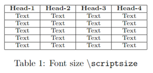 How to change table font size in LaTeX? - CodeSpeedy
