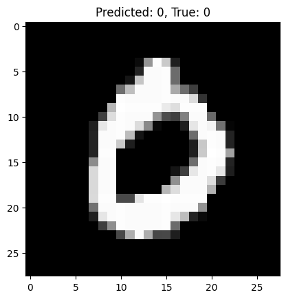 Digit Recognition using CNN in Python - CodeSpeedy