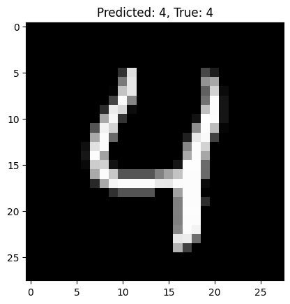 Digit Recognition Using Cnn In Python Codespeedy