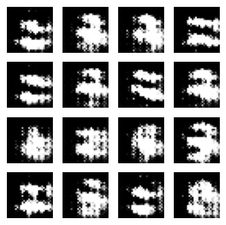 Generative Adversarial Network (GAN) in Python - TensorFlow - CodeSpeedy